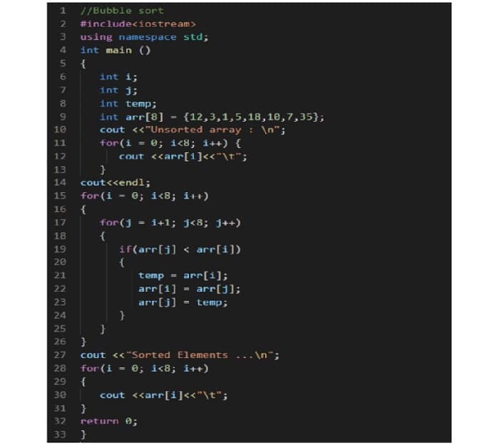 How To Sort A String In Cpp Efficient Algorithms Explained