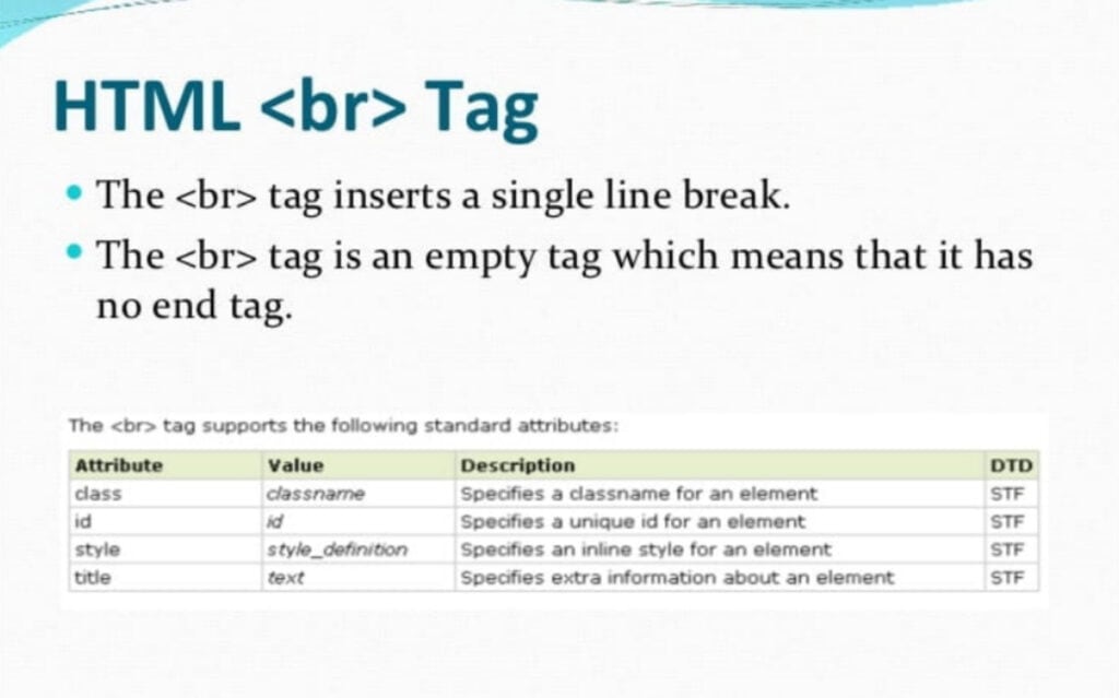 insert-an-empty-line-in-html-simple-markup-technique