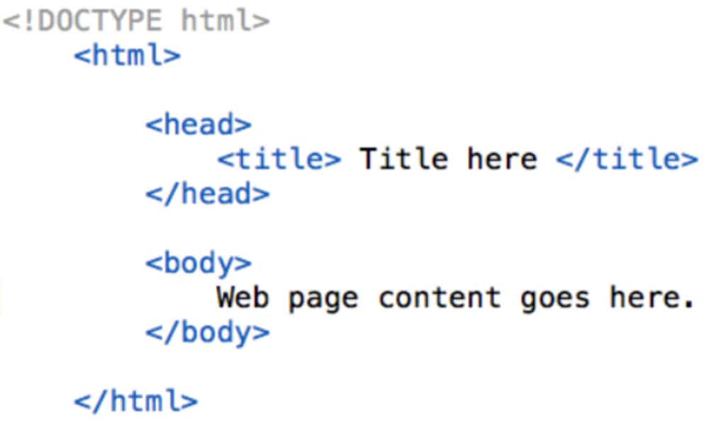 Responsive Automatic Image Slider in HTML: Modern Web Design