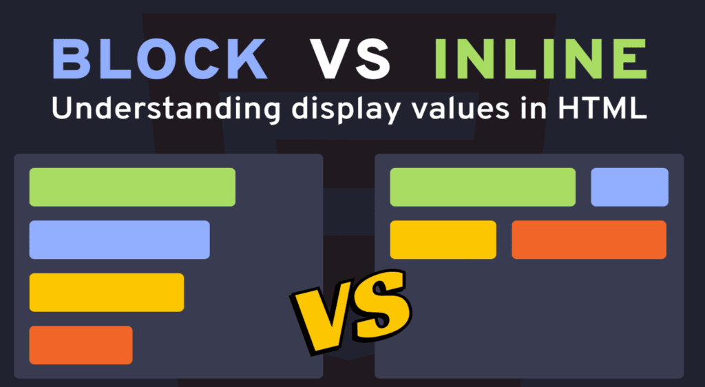 How to make a box in HTML?
